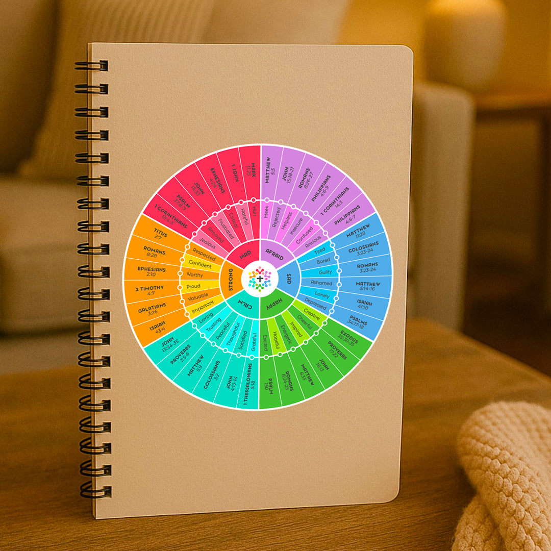 Peel & Stick Emotion Wheel [Jumbo Size-5 Inch Circle]